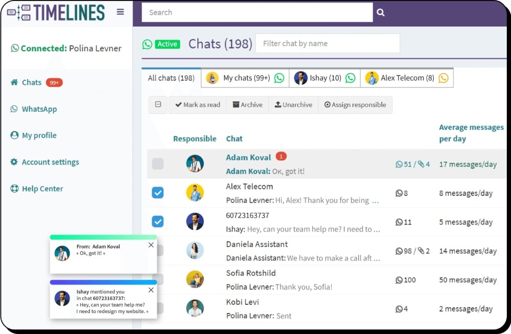 WhatsApp Multi-Agent Solution - Boost Team Efficiency | TimelinesAI