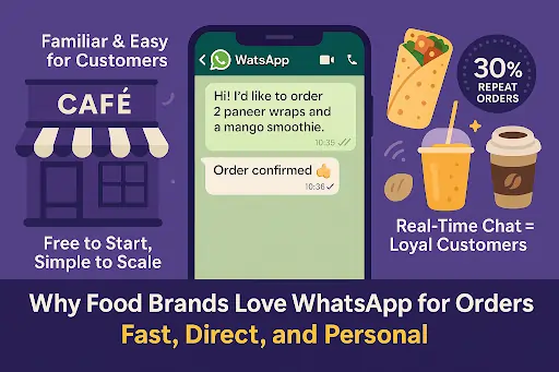 Cómo crear un sistema de pedidos de comida WhatsApp - TimelinesAI